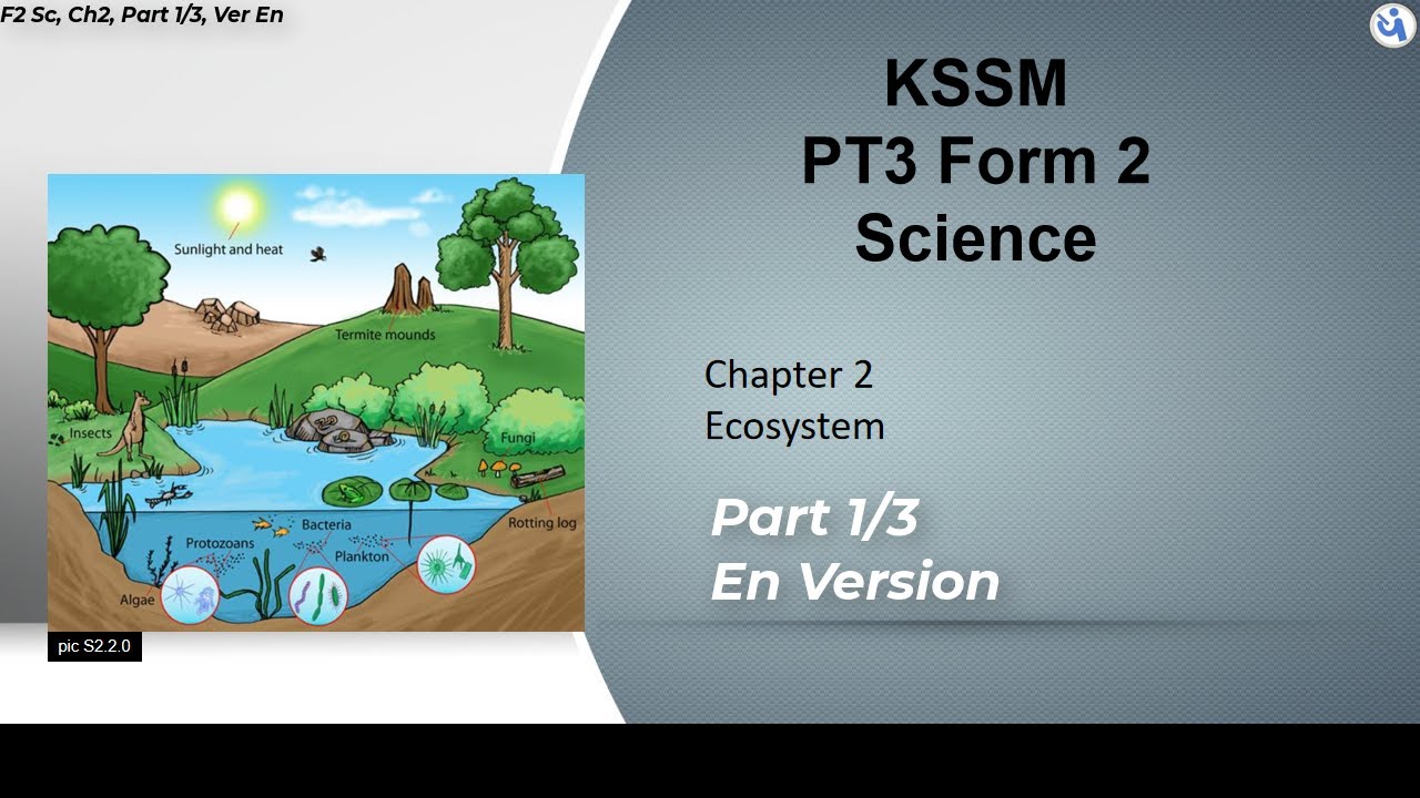 #PT3 #KSSM #Science | Form 2 | Chapter 2 | Ecosystem | Part 1/3, Eng ...