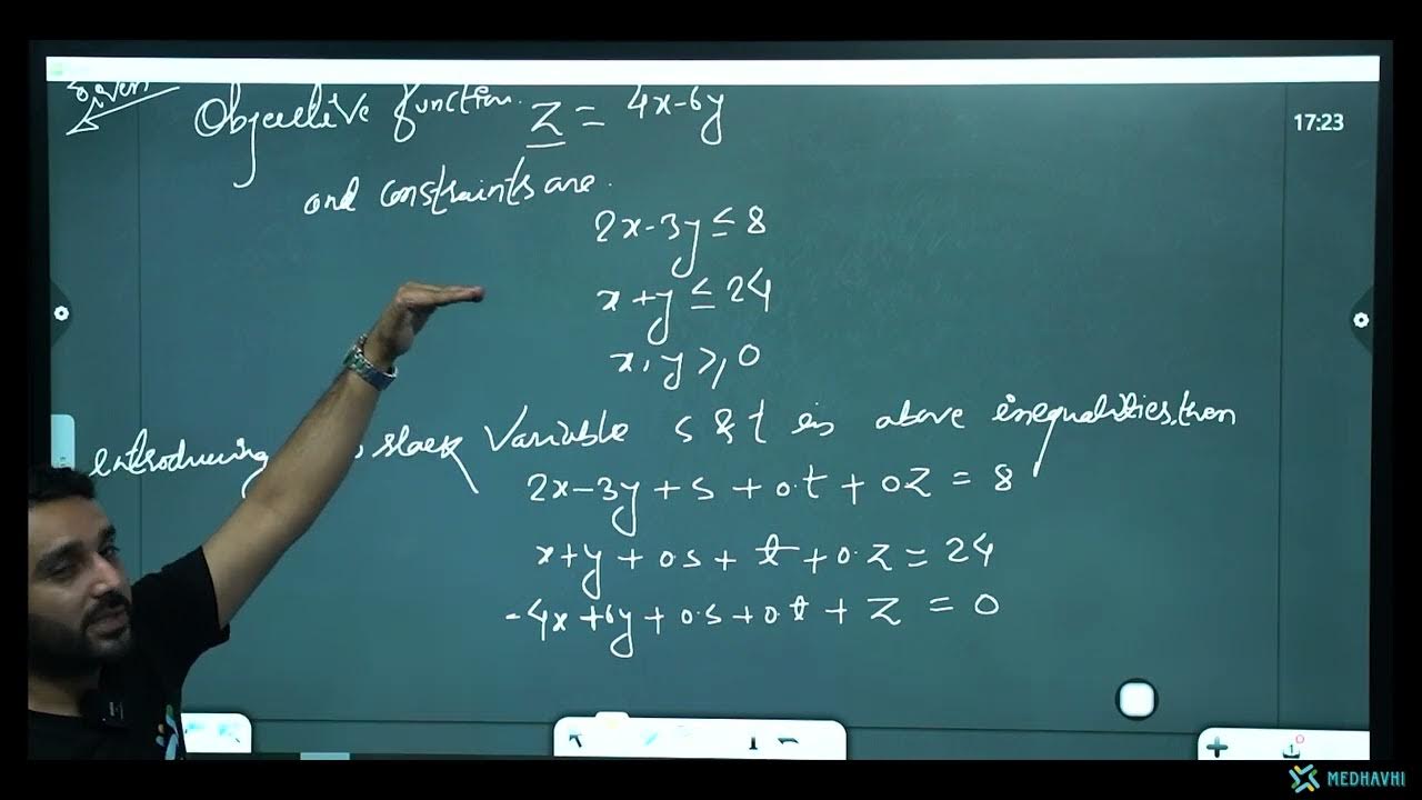 Linear Programming Part 2 | Class 12 Math | - YouTube