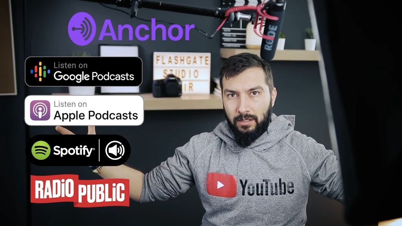 Как инвестираш в нови маркетинг канали | Flashgate Ltd. - YouTube