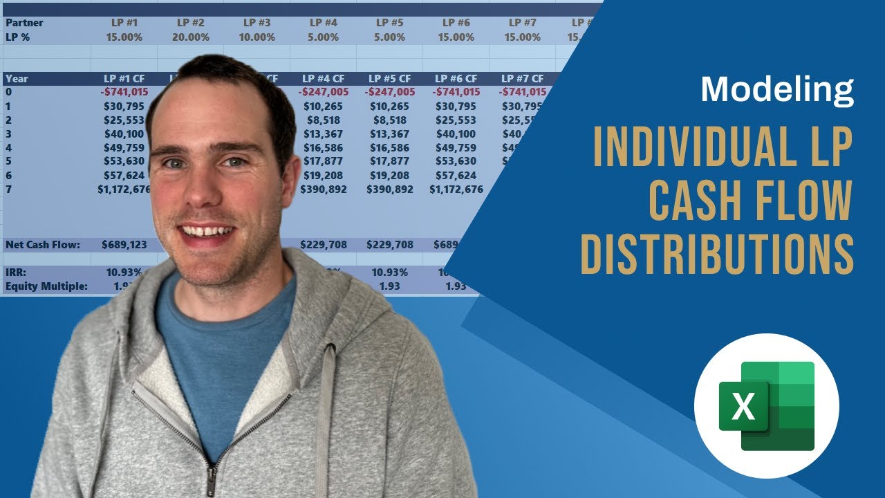 Modeling Individual LP Cash Flow Distributions - YouTube