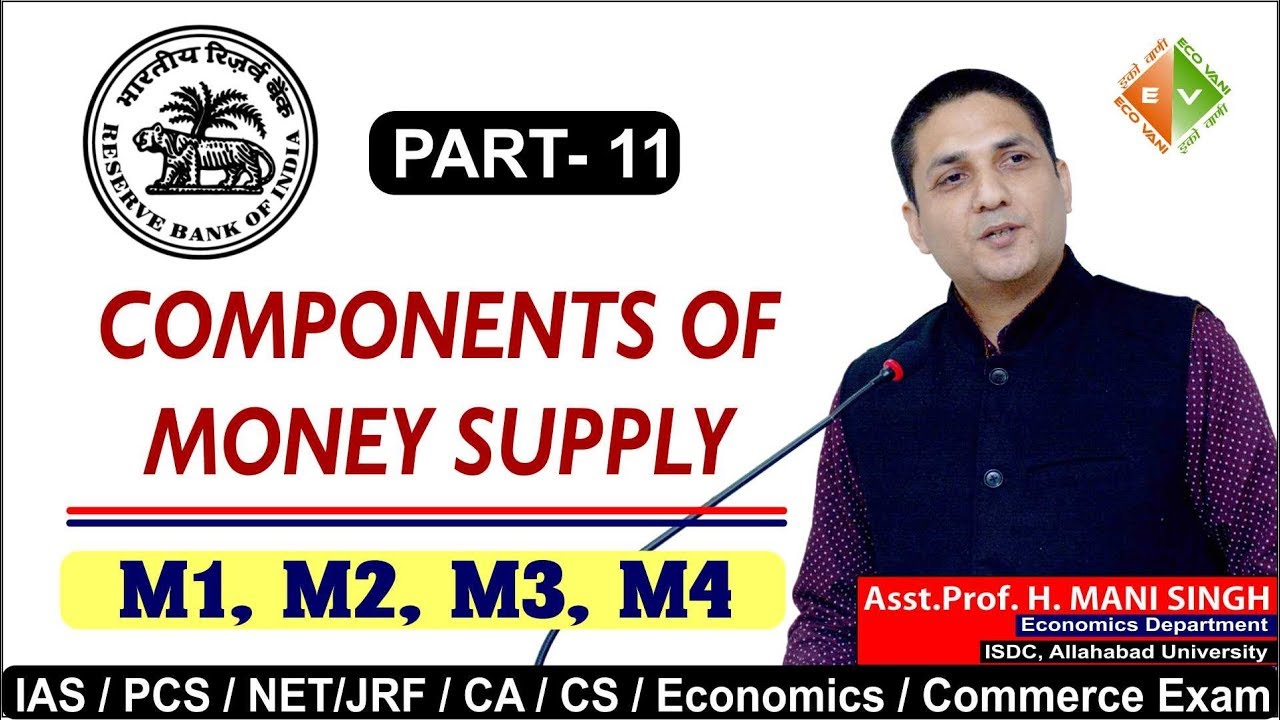Components of Money Supply (M1, M2, M3, M4)//Part -11// By Dr. H.Mani ...