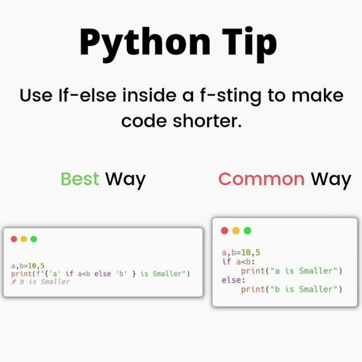 Python Tip Coding Machinelearning Artificialintelligence Pythonprogramming Youtube