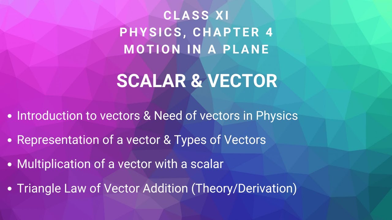 Introduction to Vectors & Triangle Law of Vector Addition - YouTube