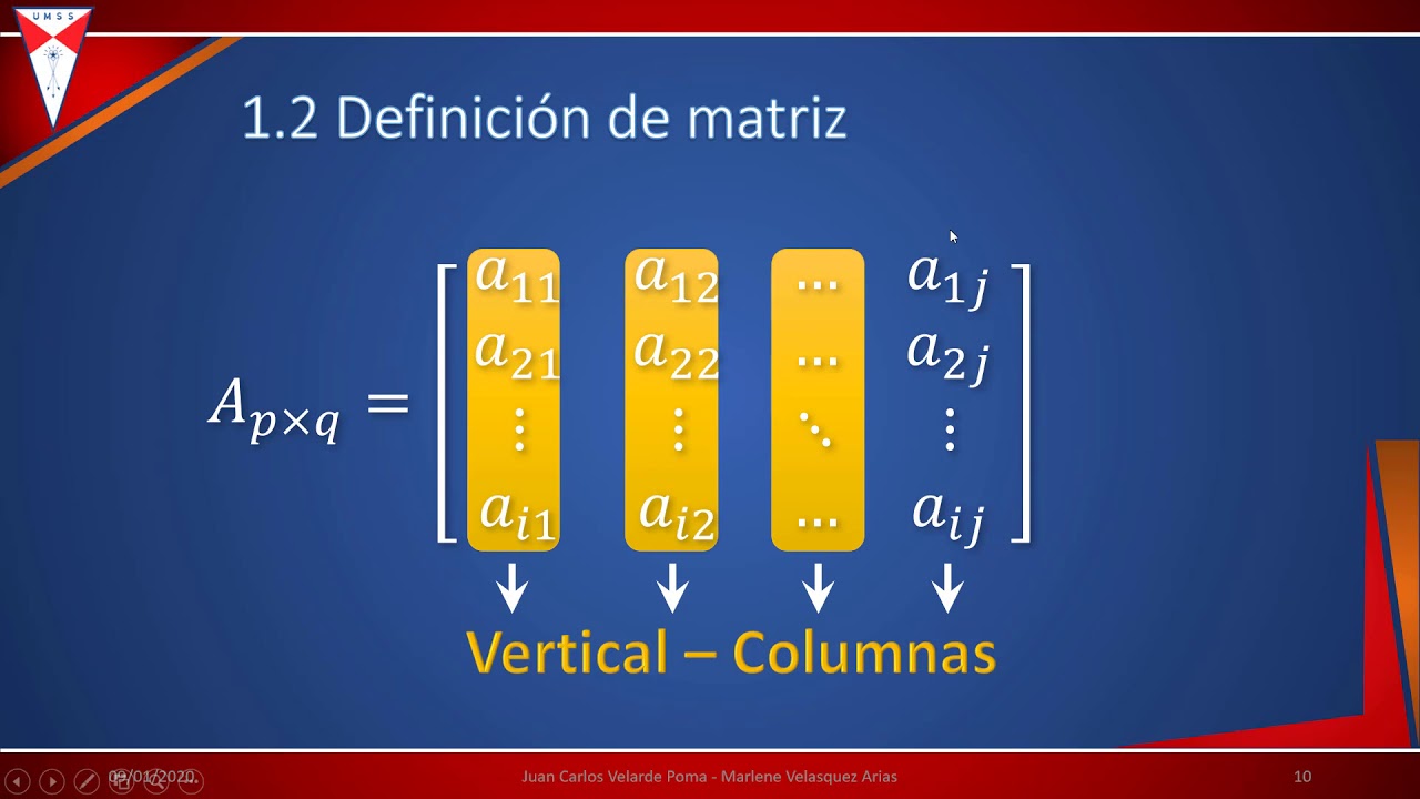 Introducción a las matrices (parte 1) - YouTube