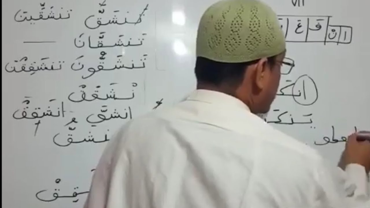 ARABIC GRAMMAR BOOK-3 L-54 verb form 7 law laa tagleeb rules w- hiwaar ...