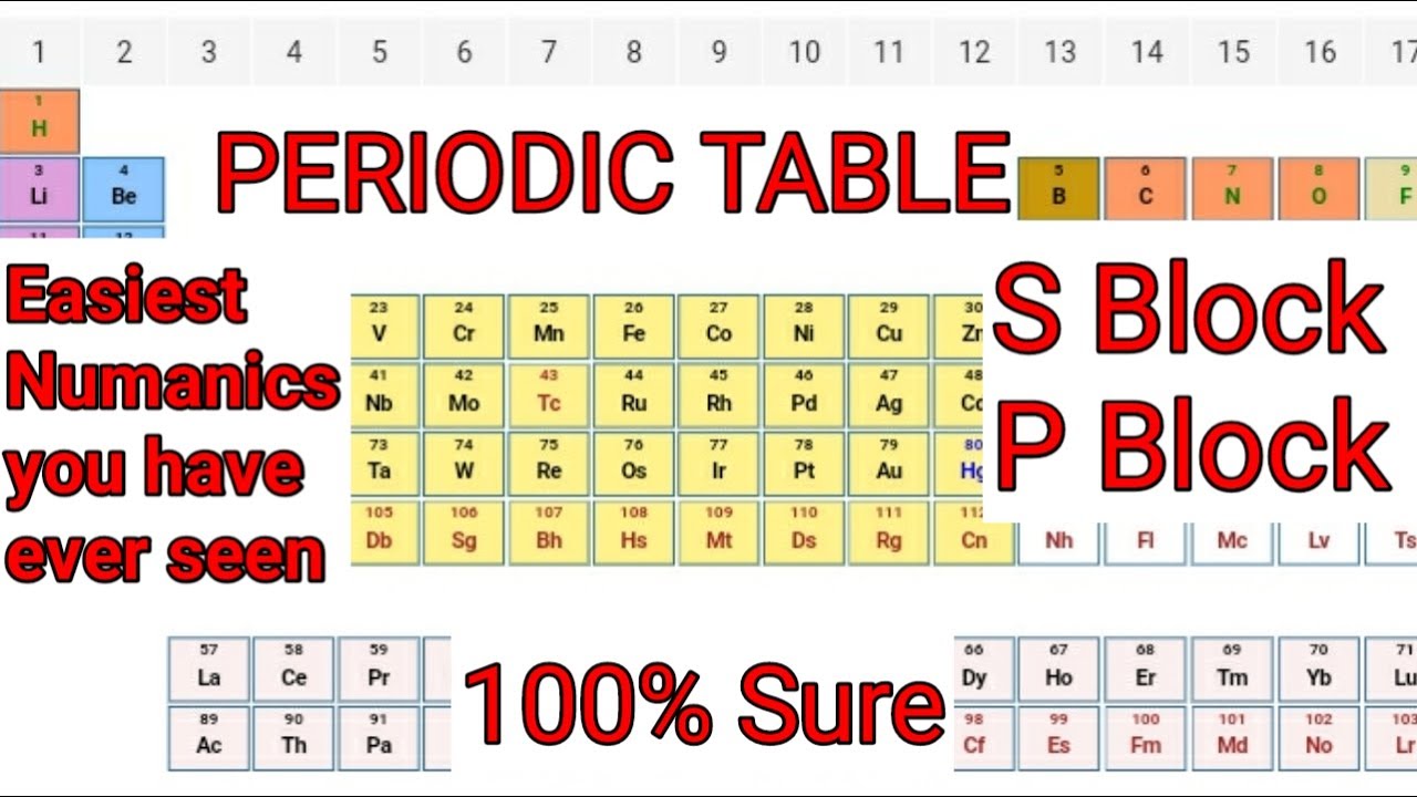 Periodic Table Mnemonics (S Block) and (P Block) - YouTube