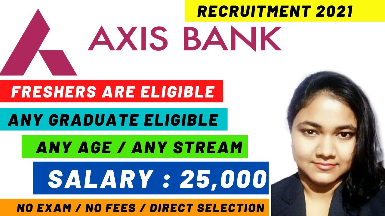 Private Bank Job Vacancy for Freshers | Job for any Freshers Graduate ...