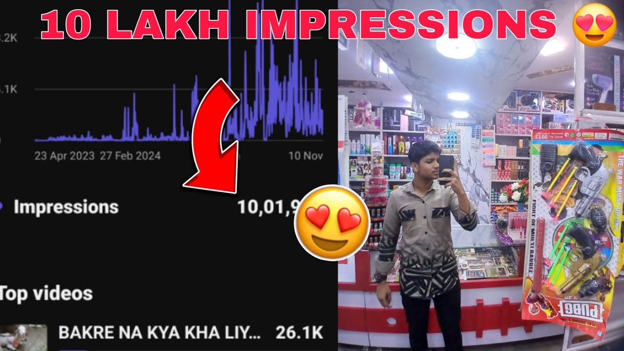 YOUTUBE PER 10 LAKH IMPRESSIONS HO GAYE 😍 - YouTube