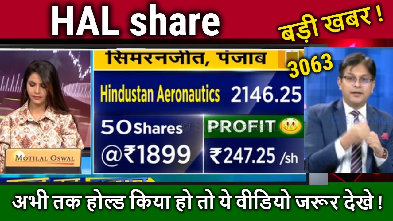 HAL share future,Analysis/buy or sell ? hal share latest news today,hal ...