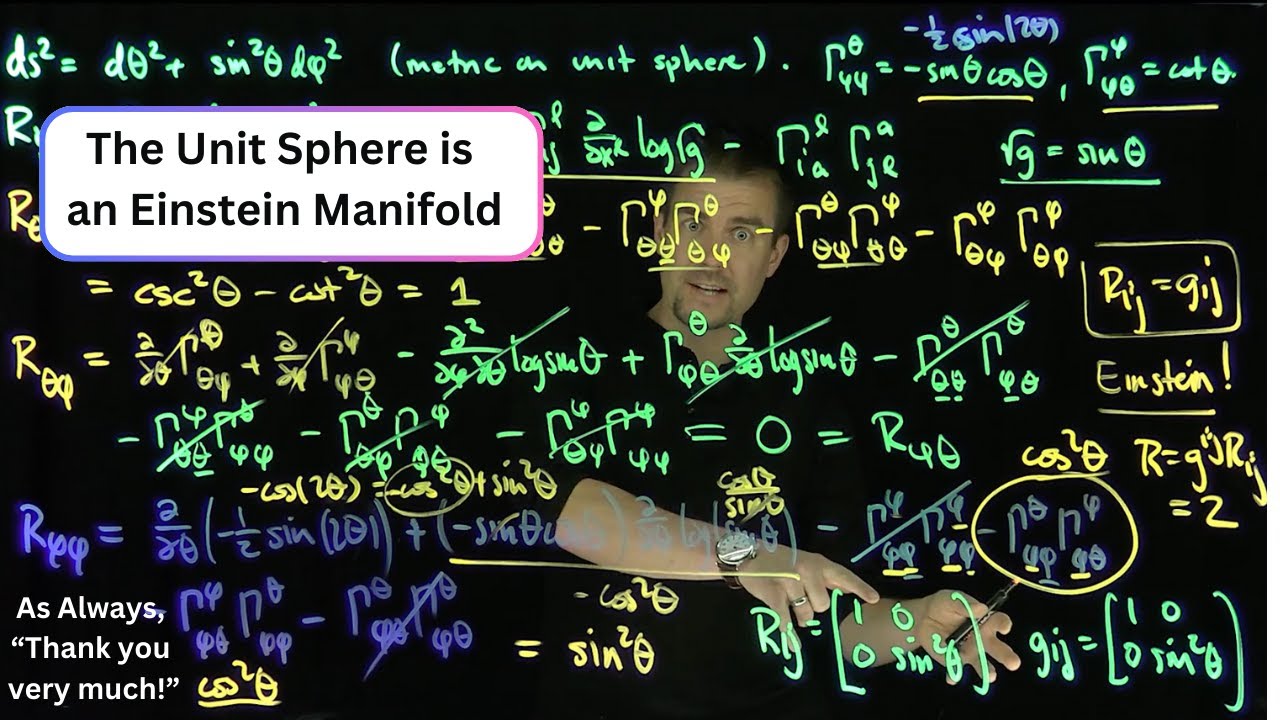 The Unit Sphere is an Einstein manifold with Constant Scalar Curvature ...