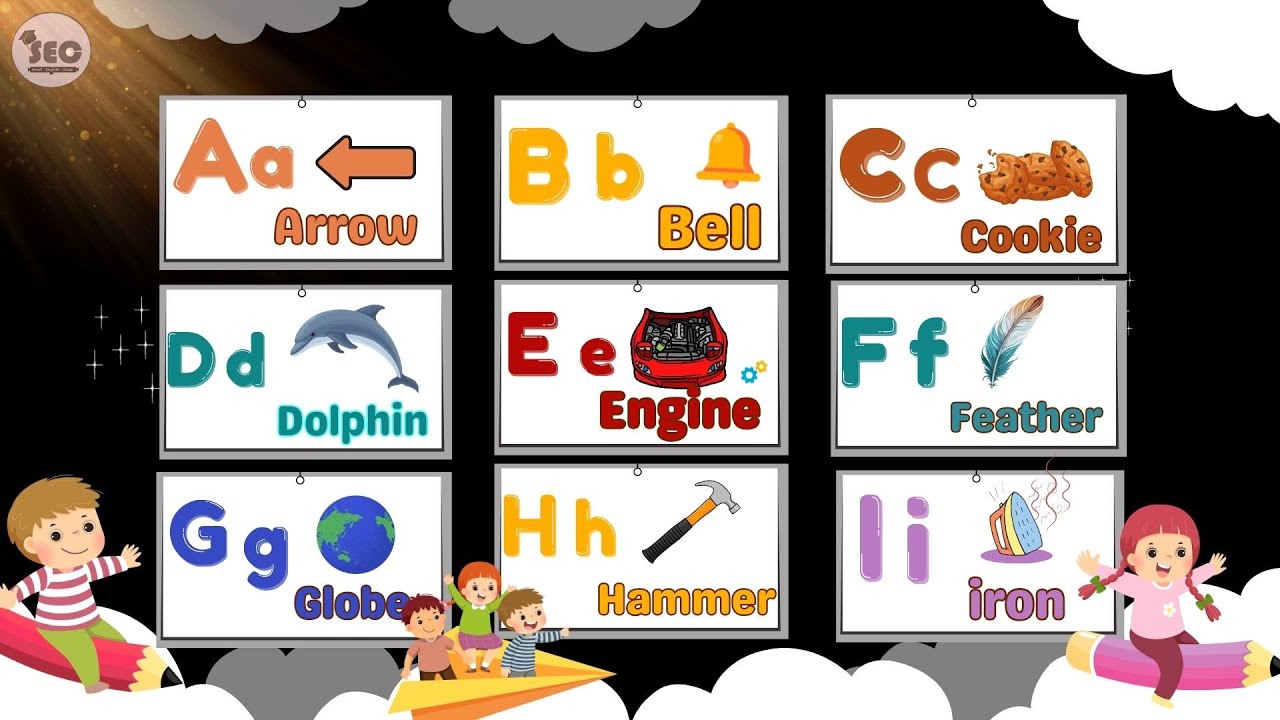 Learning Letters and English Vocabulary for Preschool with Fun Words ...