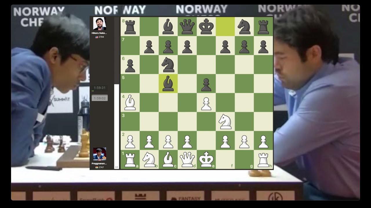 Ruy Lopez - Classical Defense | Praggnanandhaa vs Hikaru Nakamura ...