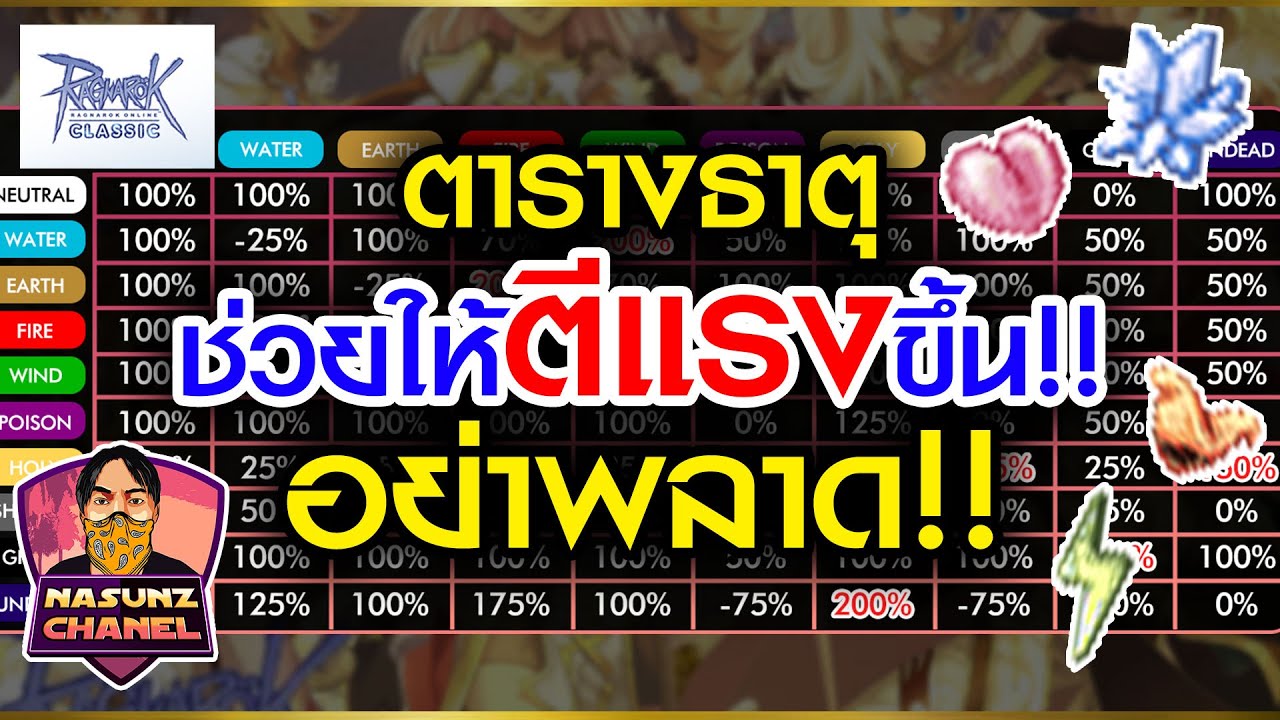 Ragnarok Classic GGT l : ตารางธาตุในเกม Ragnarok ฟังเพลินๆ รู้ไว้ชีวิต ...