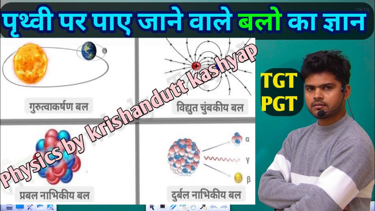 BASIC TO ADVANCE PHYSICS FOR ALL PHYSICS STUDENTS - YouTube