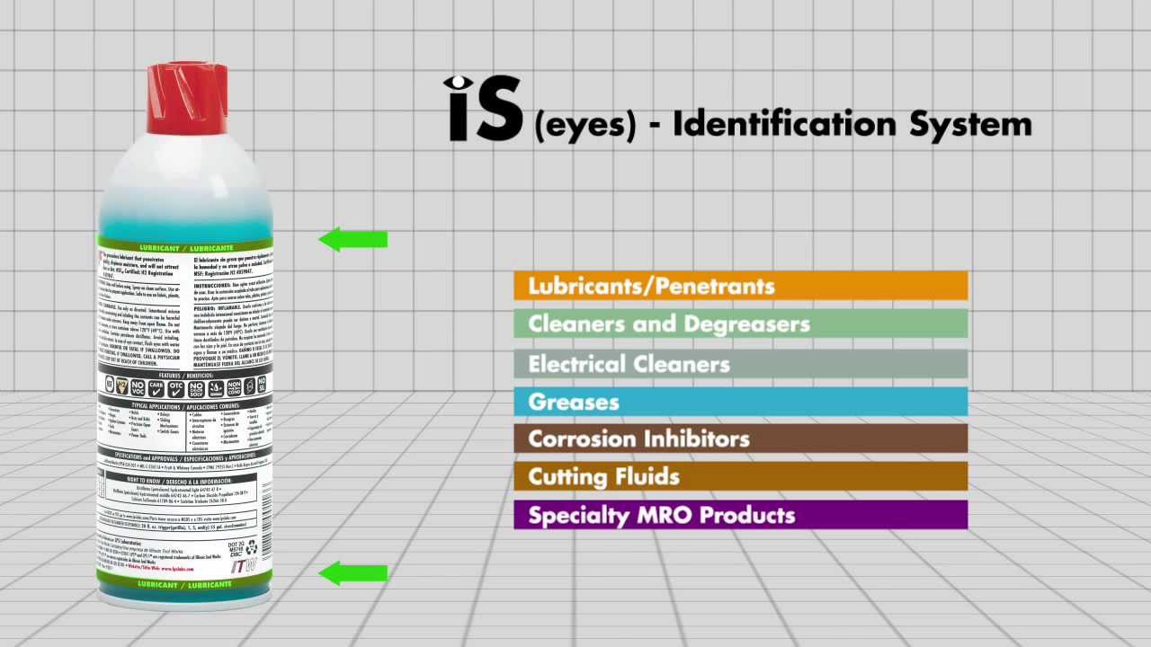 LPS New 2 Piece Aerosol Cans - YouTube