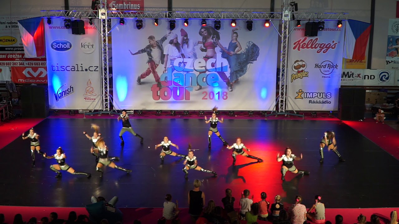 78. TK Power of dance - Top guns crew - YouTube