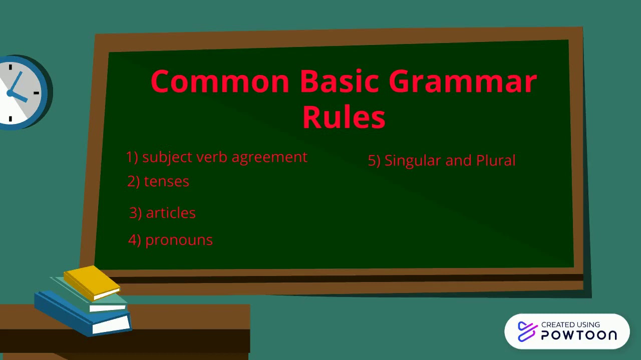 ERROR CORRECTION -A BEGINNER VIDEO TUTORIAL GUIDE - YouTube