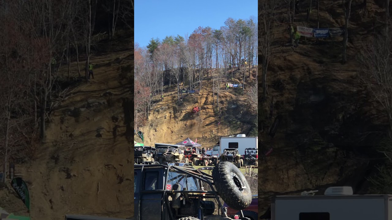 Windrock Park 2020 - YouTube