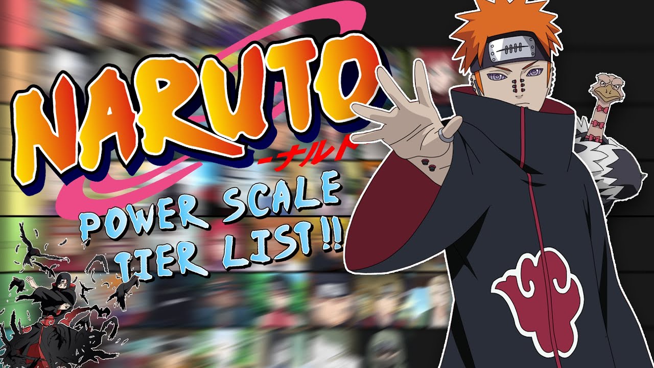 Naruto and Naruto: Shippuden Power Scale Tier List - YouTube