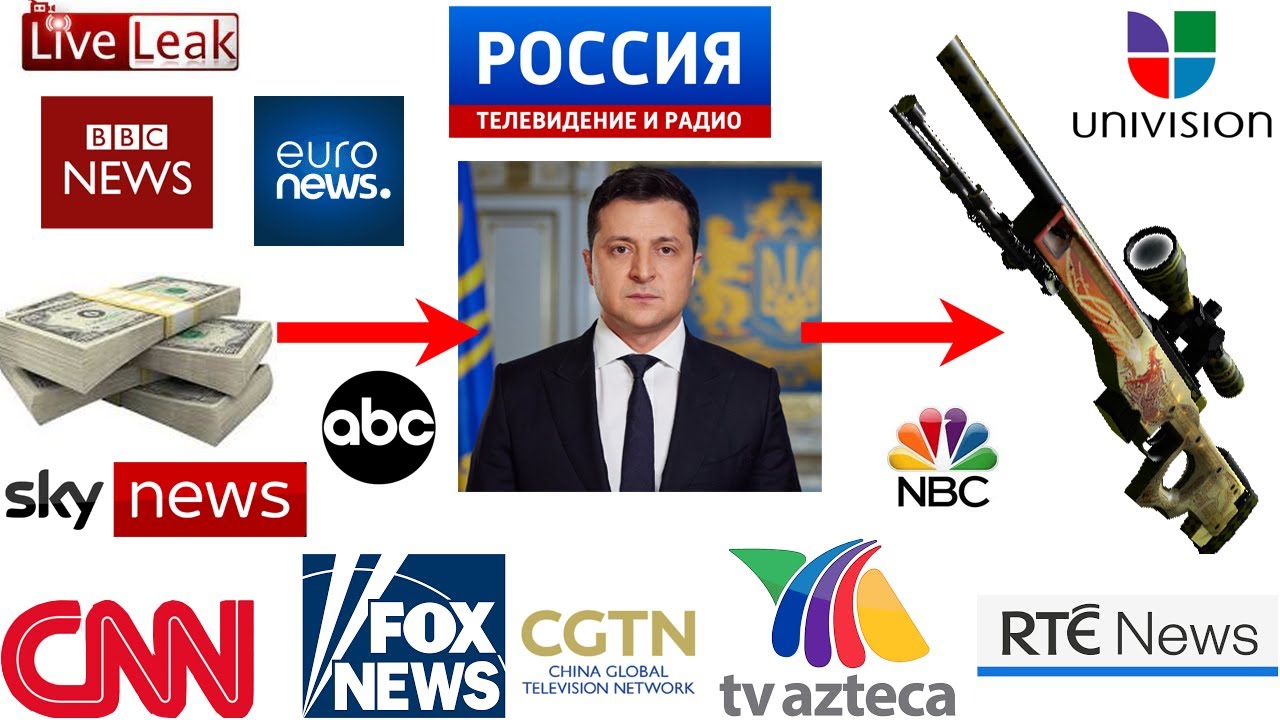 Zelensky CS gaming - YouTube