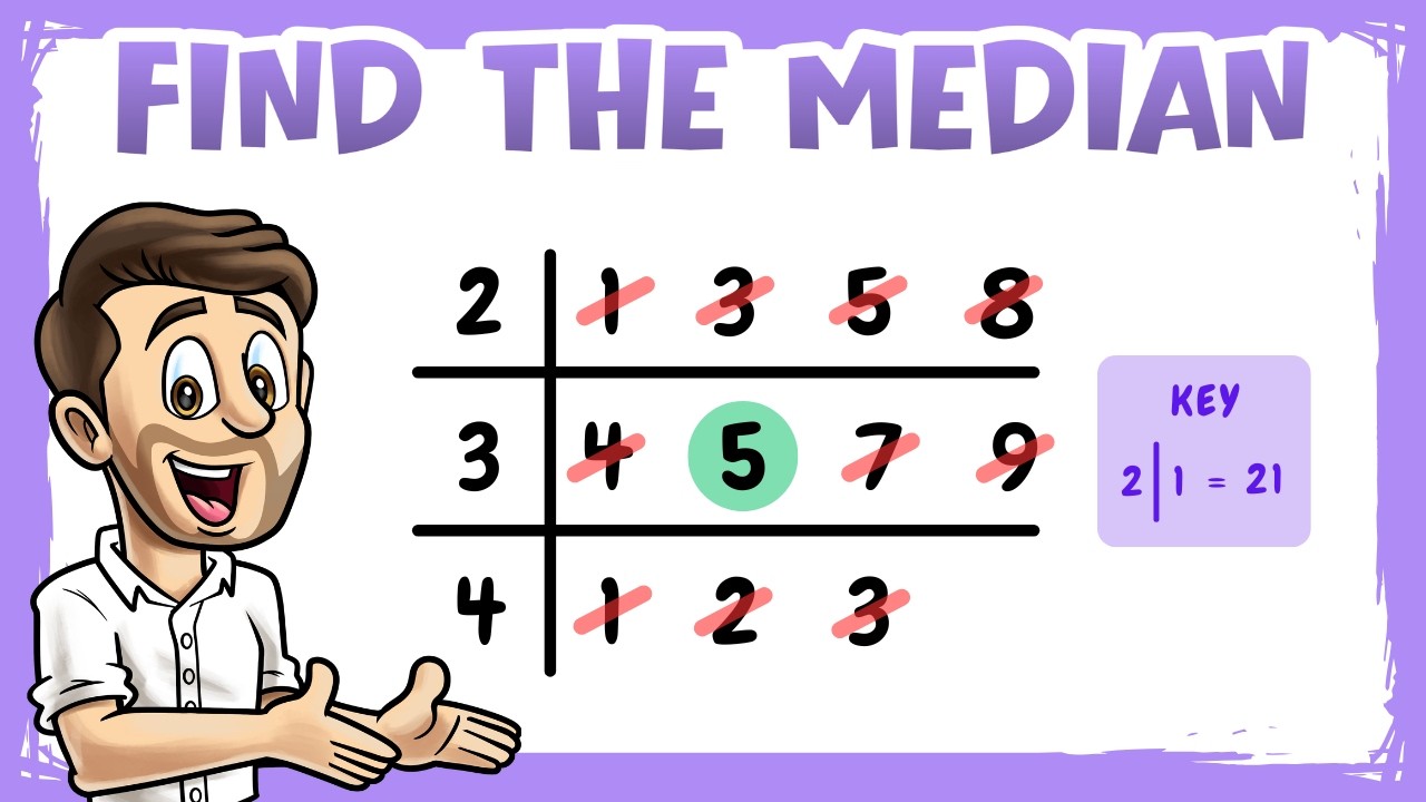 Finding the Median from a Stem and Leaf Diagram - YouTube