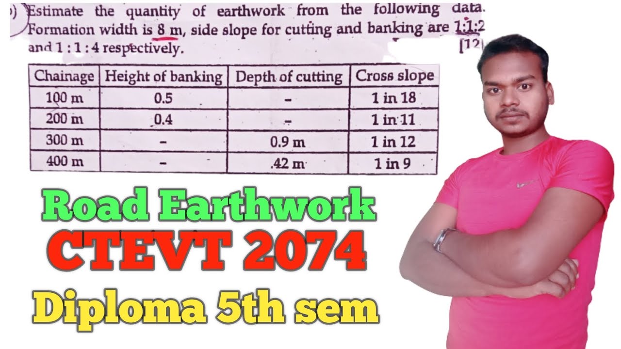 Road estimation|Numerical from road Estimation|Road Estimate numerical ...