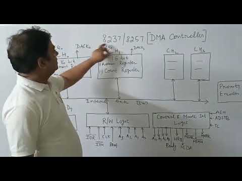 8237/8257 DMA controller Tips - YouTube