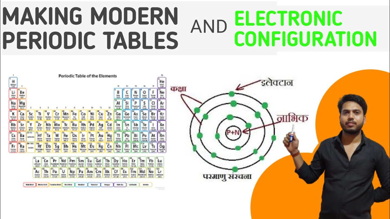Making modern periodic tables - YouTube