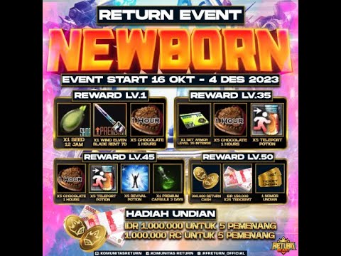 🔴Live RF Return Beast RPG !! ACC HR 2 ????? - YouTube