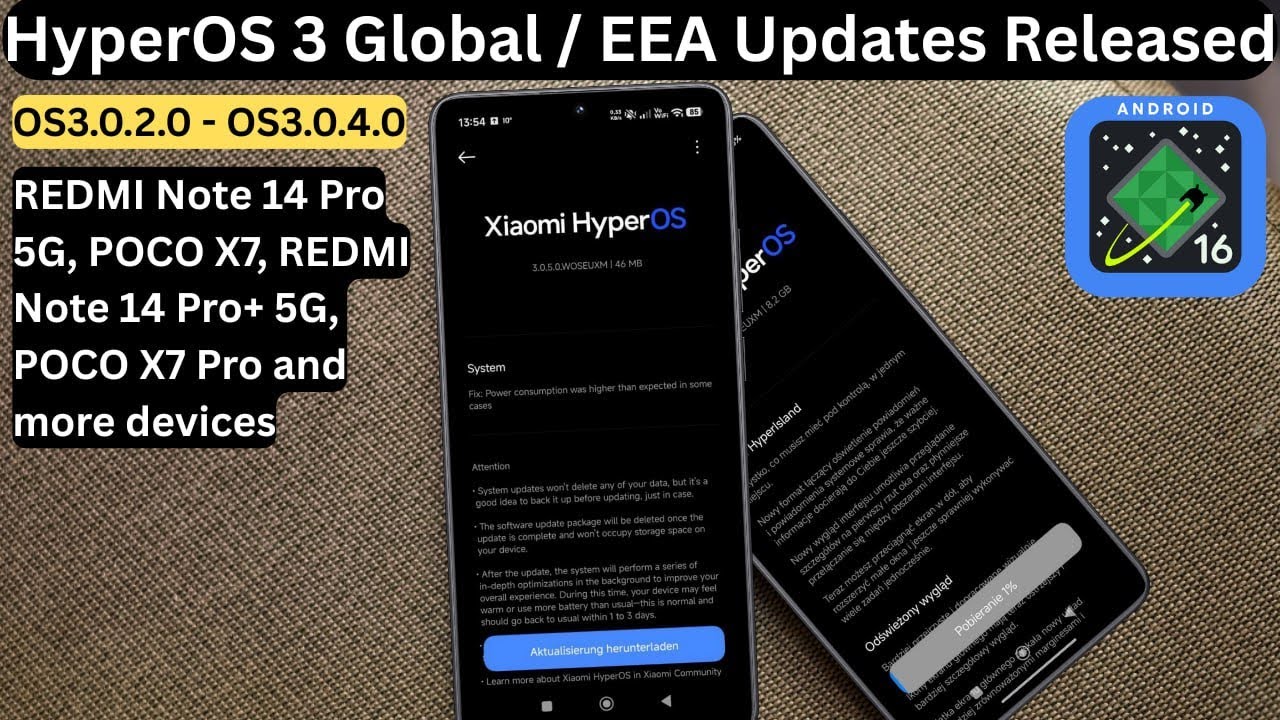 OFFICIAL: HyperOS 3 Global Rollout Begins! REDMI Note 14 Pro+ 5G, POCO ...