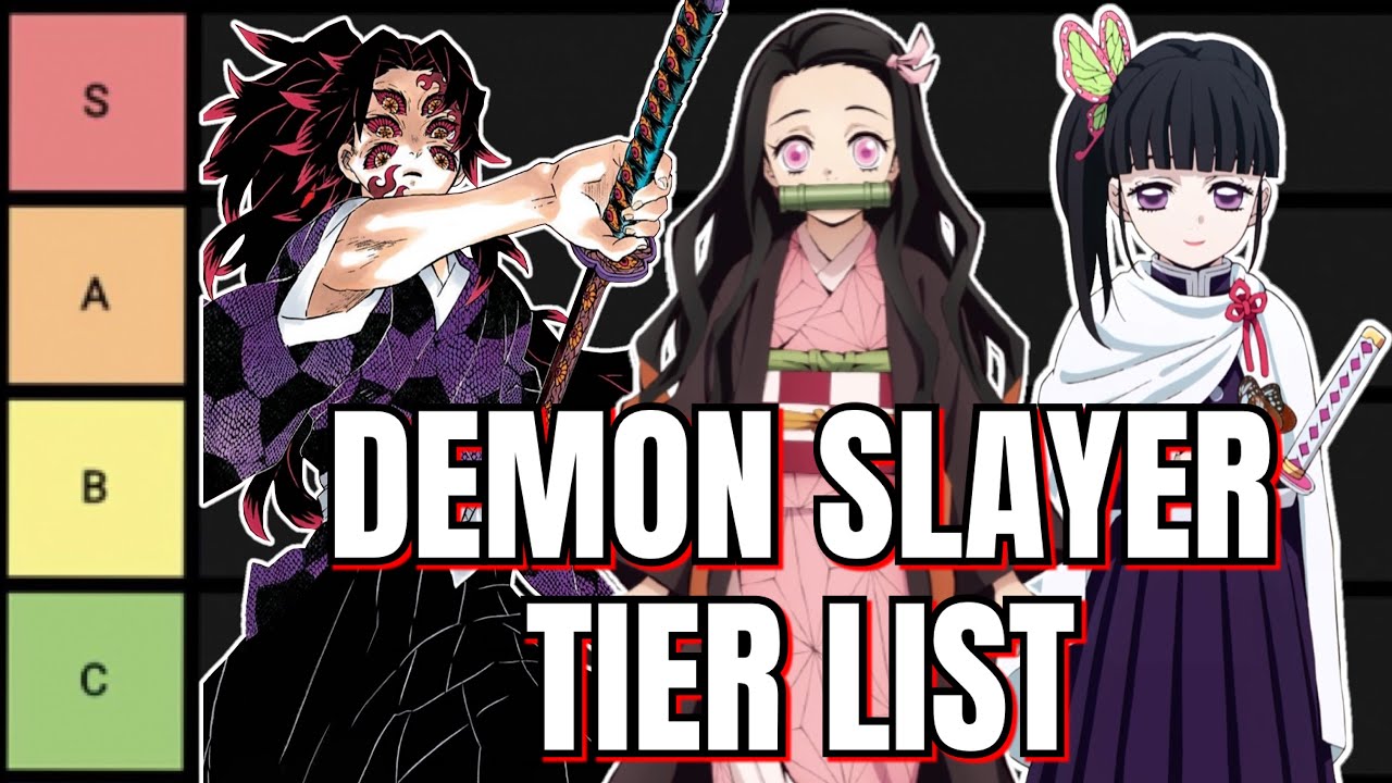 Demon Slayer's Best Characters EVER | All Demon Slayer Characters Tier ...
