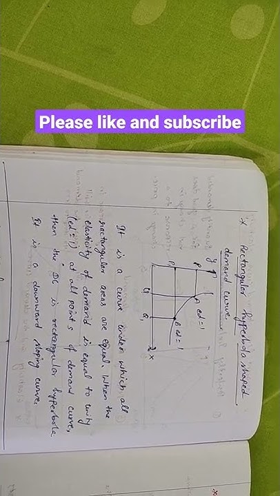 Rectangular hyperbola shaped demand curve - YouTube