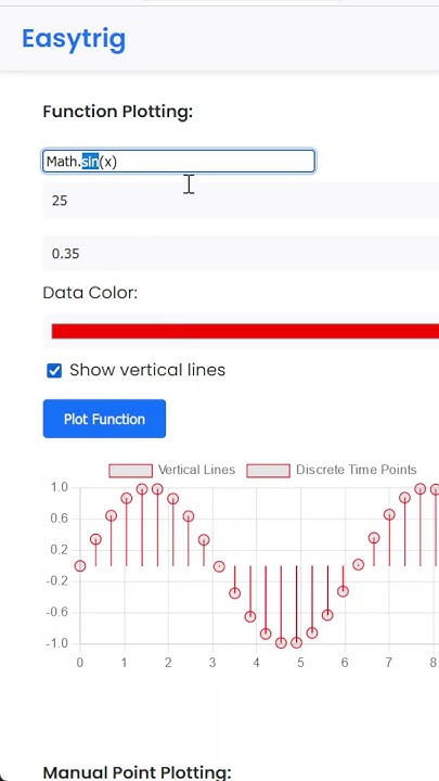 Plotting continuous functions at discrete points #maths - YouTube