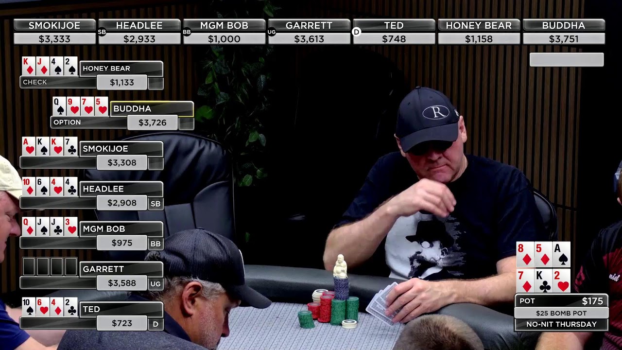 NO-NIT THURSDAY - YouTube