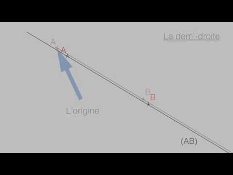 Droites, Demi-droites, Segments - YouTube