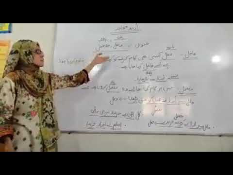 Topic: Qawaid (fail-fael-mafool) - YouTube