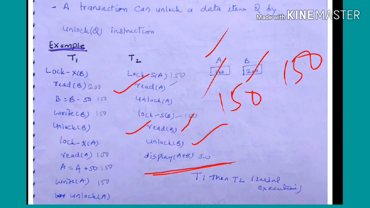 Lock Based Concurrency Control Protocol Lecture 162dbms Youtube 3234