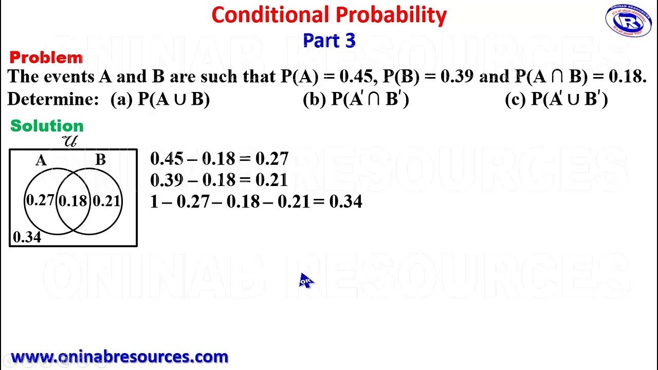 Conditional Probability Part 3 - YouTube