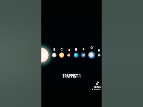 Did you know there's a star system with seven Earth sized exoplanets ...
