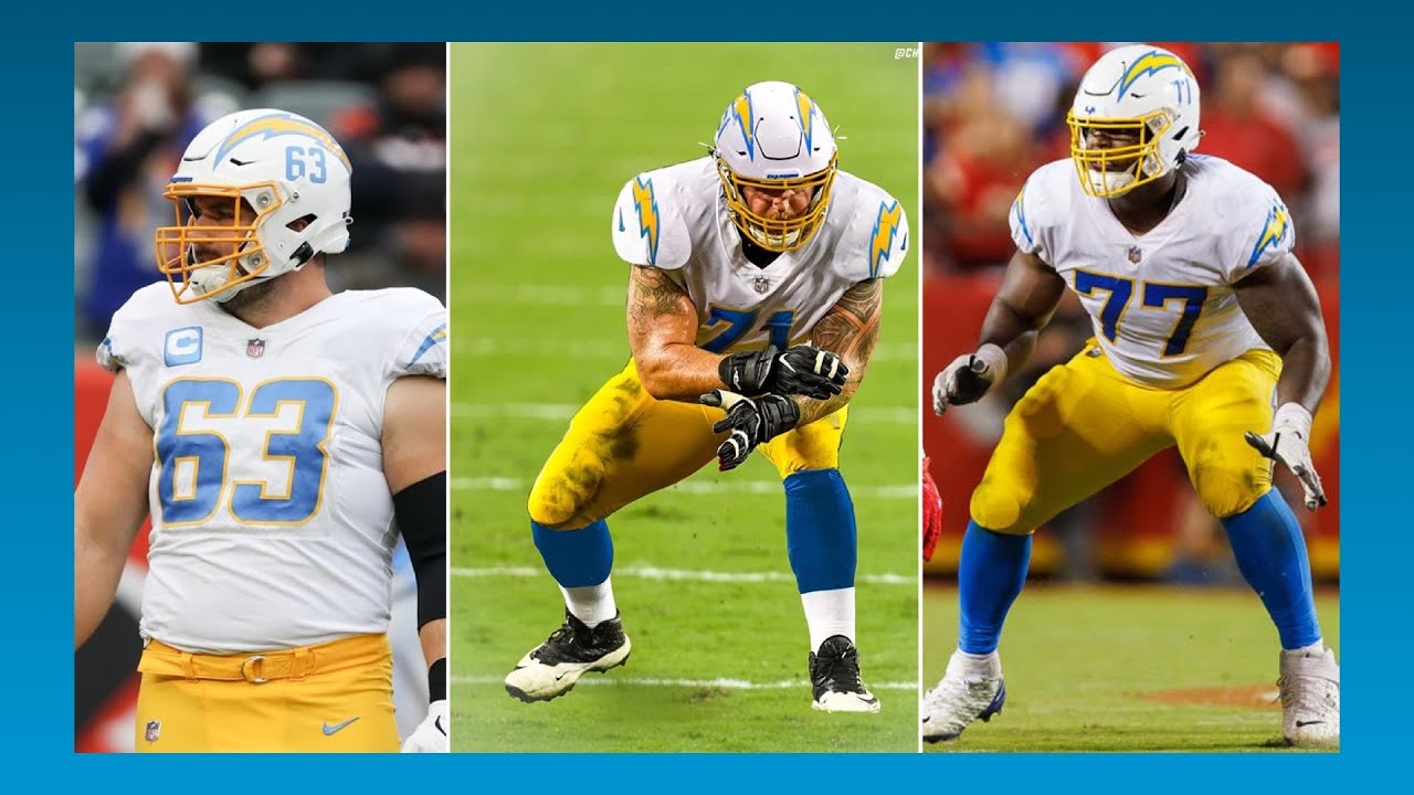 Los Angeles Chargers: Rankings del equipo | Receptores | Lesiones - YouTube