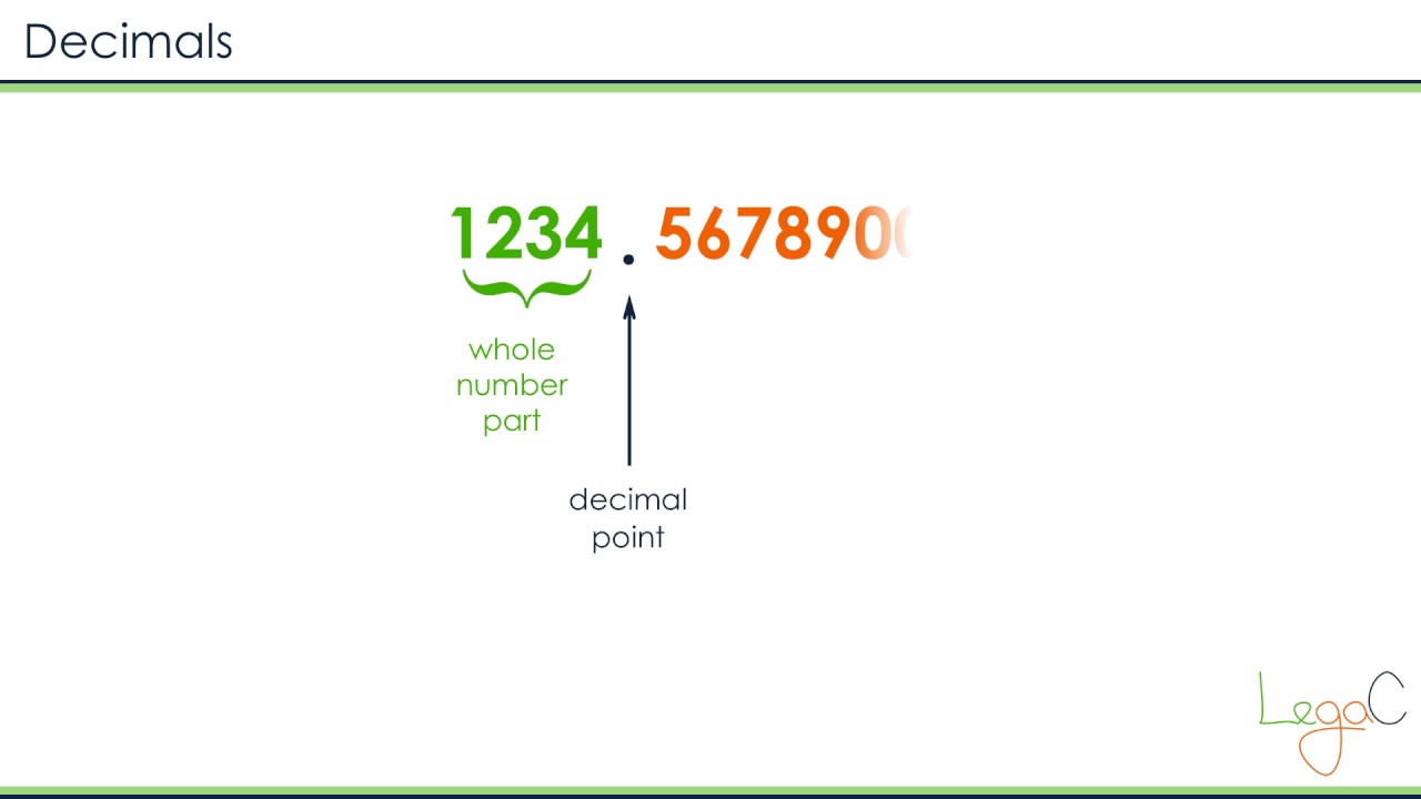 Writing a decimal number - YouTube