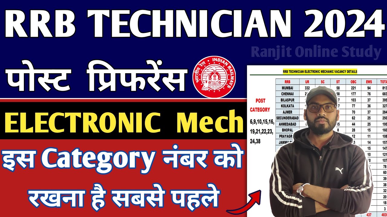 RRB Technician 2024 | RRB Technician Safe Zone | RRB Technician Post Preference For Electronic ...