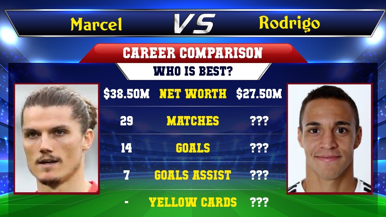 Marcel Sabitzer VS Rodrigo Football Stats - YouTube