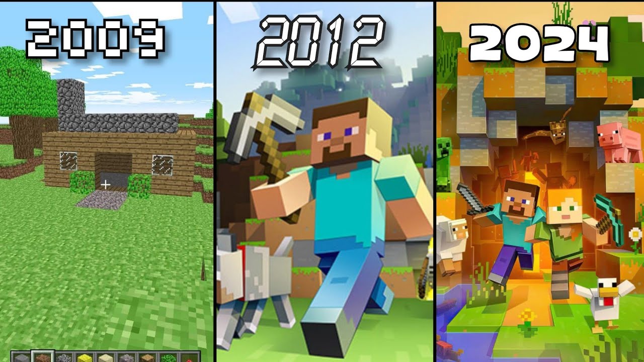 evolution of Minecraft games (2009-2024) - YouTube