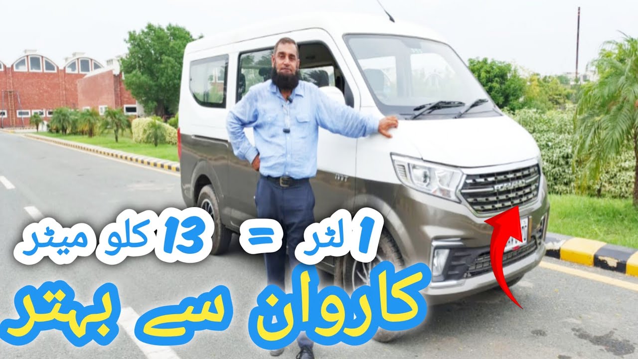 Forland Safari Premium , Forland Safari Detailed Expert Review - YouTube