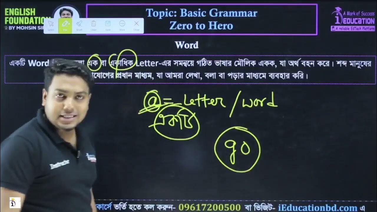 2nd Time Optimistic Batch | বিশ্ববিদ্যালয় ভর্তি প্রস্তুতি HSC - 24 | English Class - 01 - YouTube