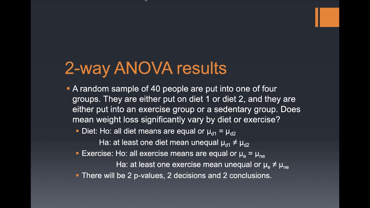 2-way ANOVA - YouTube