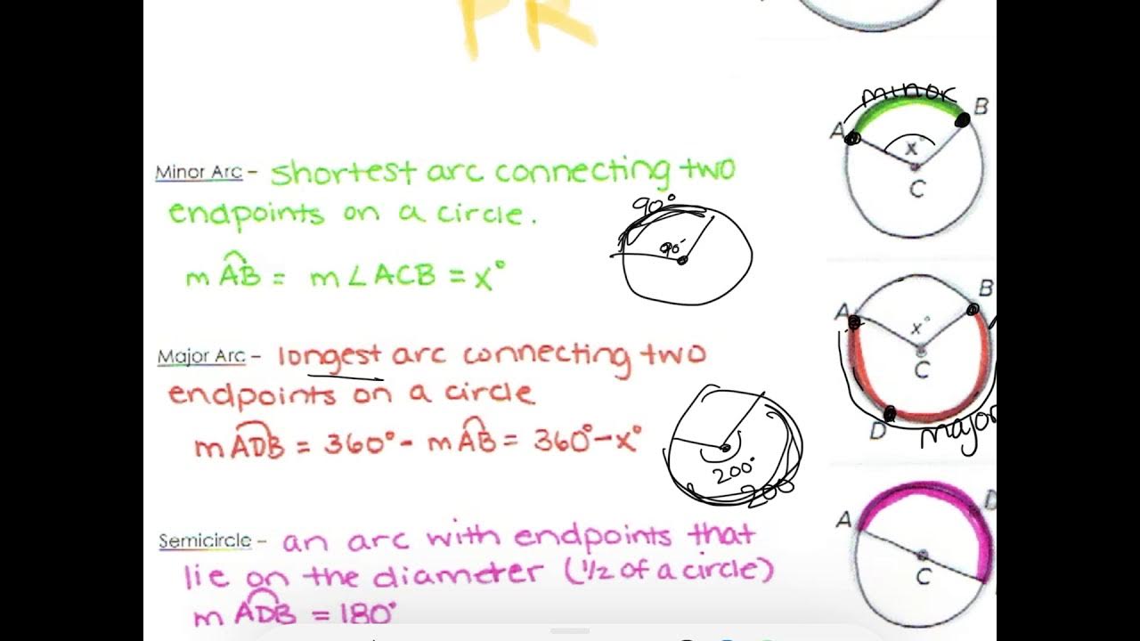 Geometry CP Notes 9.2 Measuring Angles and Arcs part 1 - YouTube