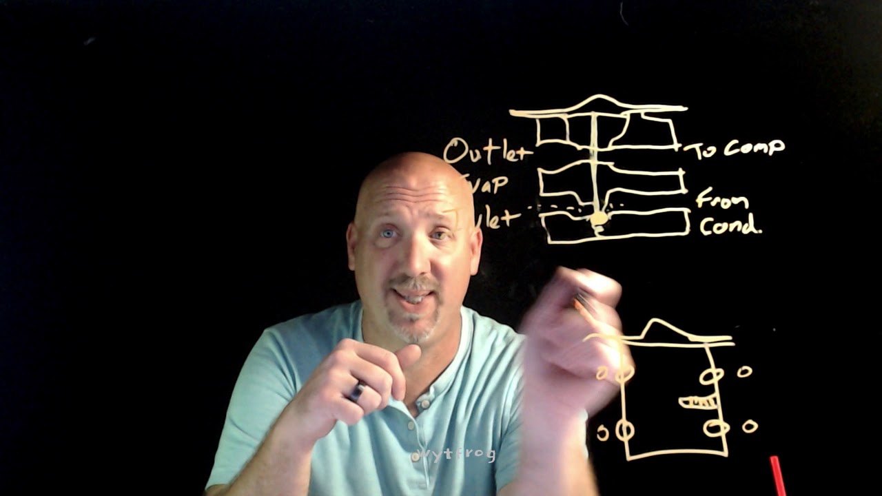 H blocks in Automotive AC Systems - YouTube