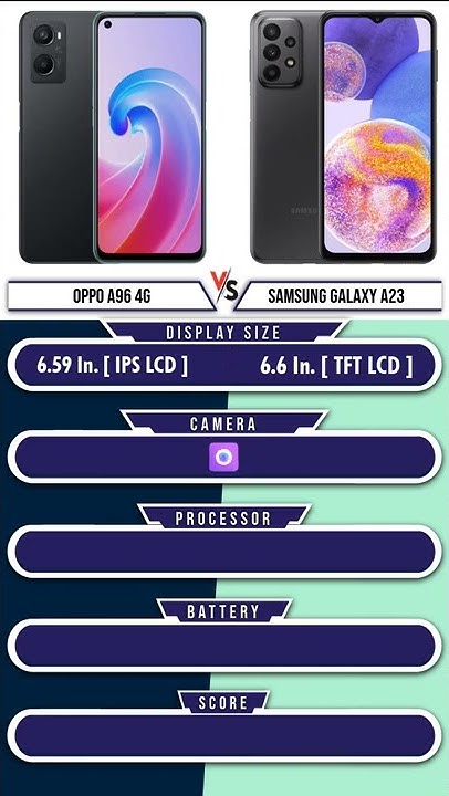 OPPO A96 4G Vs Samsung Galaxy A23 Comparison #shorts - YouTube
